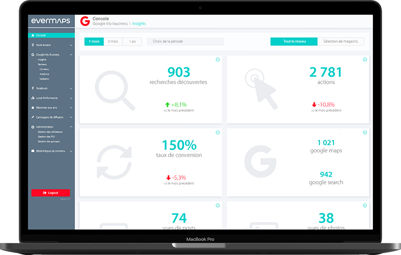 Nos Solutions Presence Management • evermaps
