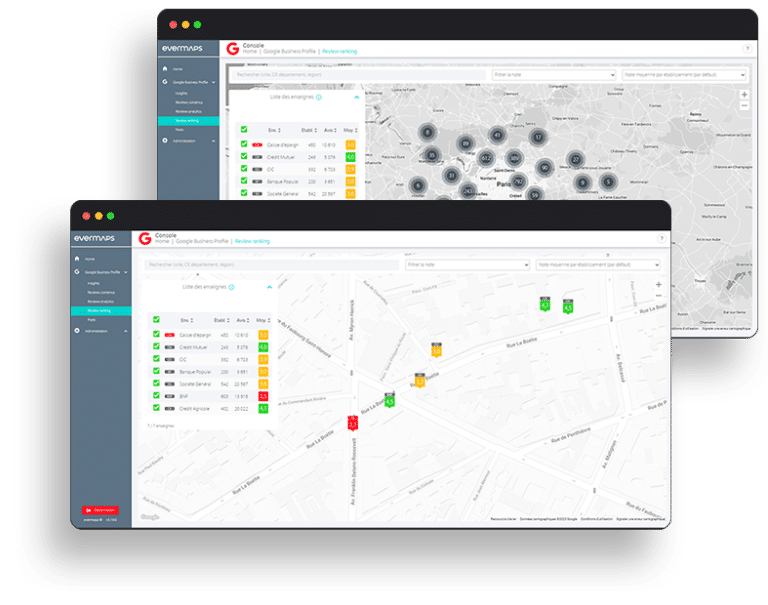 Competitive Intelligence • evermaps
