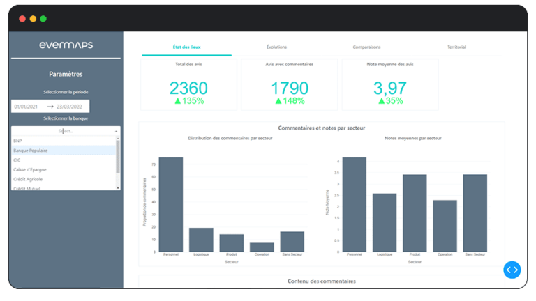 Competitive Intelligence • evermaps