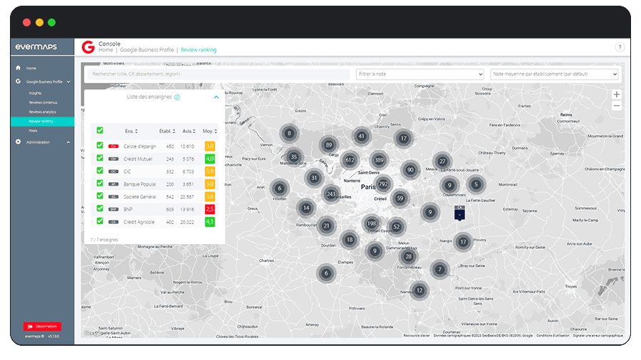 Competitive Intelligence • evermaps